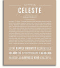 Celeste Personalized Name Meaning Art Prints – Name Stories