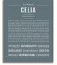Celia Personalized Name Meaning Art Prints – Name Stories