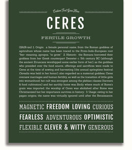 Ceres Personalized Name Meaning Art Prints – Name Stories
