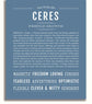 Ceres Personalized Name Meaning Art Prints – Name Stories