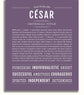 Cesar Personalized Name Meaning Art Prints – Name Stories
