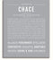 Chace Personalized Name Meaning Art Prints – Name Stories