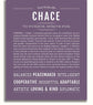 Chace Personalized Name Meaning Art Prints – Name Stories