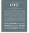 Chace Personalized Name Meaning Art Prints – Name Stories