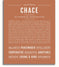 Chace Personalized Name Meaning Art Prints – Name Stories