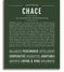 Chace Personalized Name Meaning Art Prints – Name Stories