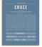 Chace Personalized Name Meaning Art Prints – Name Stories