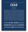 Chad | Name Art Print – Name Stories