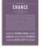 Chance | Name Art Print – Name Stories