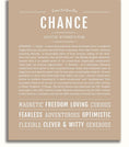 Chance Personalized Name Meaning Art Prints – Name Stories