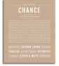 Chance | Name Art Print – Name Stories