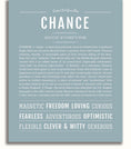 Chance | Name Art Print – Name Stories