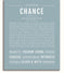 Chance Personalized Name Meaning Art Prints – Name Stories