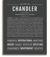 Chandler Personalized Name Meaning Art Prints – Name Stories