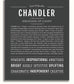 Chandler (male) | Name Art Print – Name Stories