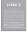 Chandler Personalized Name Meaning Art Prints – Name Stories