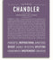 Chandler Personalized Name Meaning Art Prints – Name Stories
