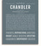 Chandler (male) | Name Art Print – Name Stories