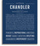 Chandler (male) | Name Art Print – Name Stories