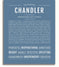 Chandler Personalized Name Meaning Art Prints – Name Stories