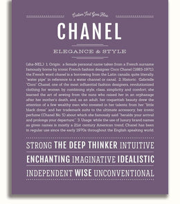 Chanel Personalized Name Meaning Art Prints – Name Stories