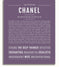 Chanel Personalized Name Meaning Art Prints – Name Stories