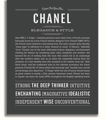 Chanel Personalized Name Meaning Art Prints – Name Stories