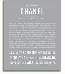 Chanel Personalized Name Meaning Art Prints – Name Stories