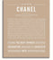 Chanel Personalized Name Meaning Art Prints – Name Stories