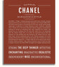 Chanel Personalized Name Meaning Art Prints – Name Stories