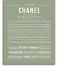 Chanel Personalized Name Meaning Art Prints – Name Stories