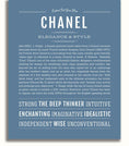Chanel Personalized Name Meaning Art Prints – Name Stories