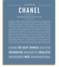 Chanel Personalized Name Meaning Art Prints – Name Stories