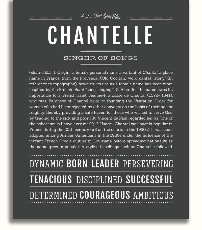 Chantelle | Name Art Print – Name Stories