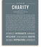 Charity Personalized Name Meaning Art Prints – Name Stories
