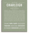 Charleigh Personalized Name Meaning Art Prints – Name Stories