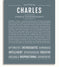 Charles Personalized Name Meaning Art Prints – Name Stories