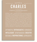 Charles Personalized Name Meaning Art Prints – Name Stories