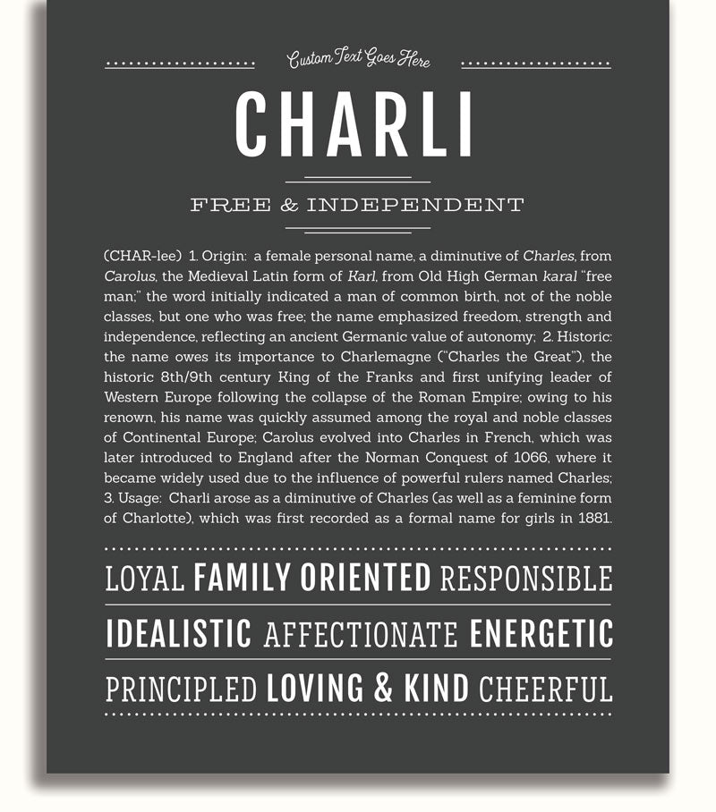 Charli Personalized Name Meaning Art Prints – Name Stories