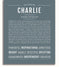 Charlie Personalized Name Meaning Art Prints – Name Stories