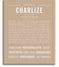 Charlize | Name Art Print – Name Stories