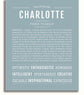 Charlotte | Name Art Print – Name Stories