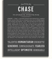 Chase Personalized Name Meaning Art Prints – Name Stories