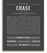 Chase | Name Art Print – Name Stories