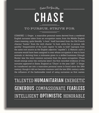 Chase | Name Art Print – Name Stories