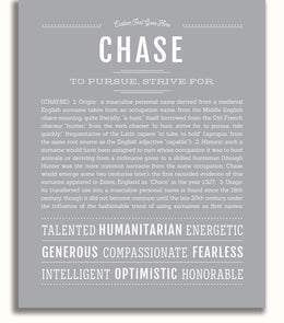 Chase Personalized Name Meaning Art Prints – Name Stories