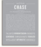 Chase | Name Art Print – Name Stories