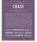 Chase Personalized Name Meaning Art Prints – Name Stories
