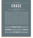 Chase Personalized Name Meaning Art Prints – Name Stories