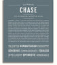 Chase Personalized Name Meaning Art Prints – Name Stories
